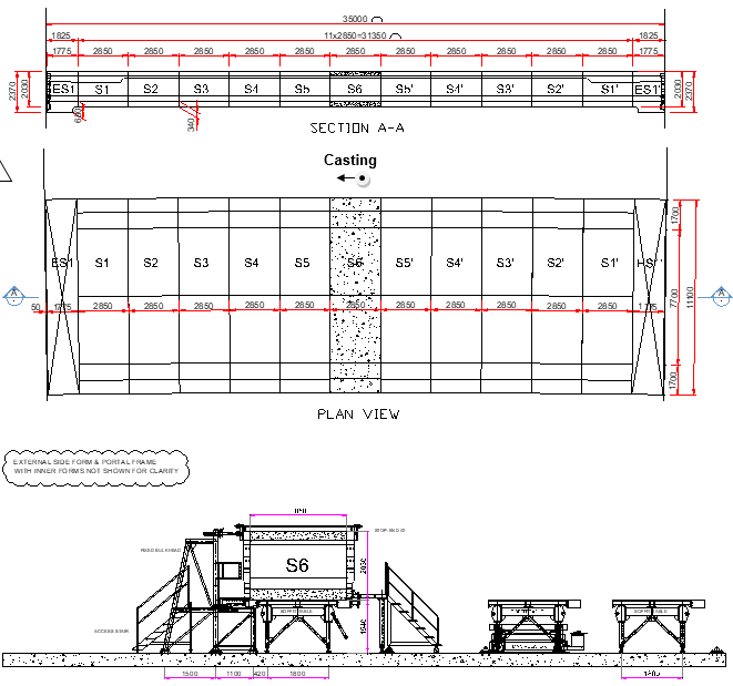Method Statement For Casting Sequence Short Line Typical Segment